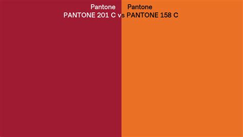 Pantone 201 C Vs Pantone 158 C Side By Side Comparison