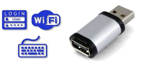 Airdrive Usb Keylogger Rs232 Logger Ethernet And Wi Fi Loggers