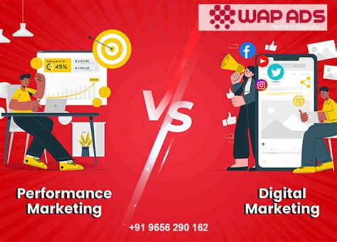 Performance Marketing Vs Digital Marketing