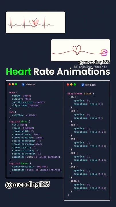 Heart Rate Animations By Using Css Code ️ Csscode Heartanimation