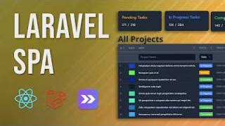 Laravel Courses TheCodeholic
