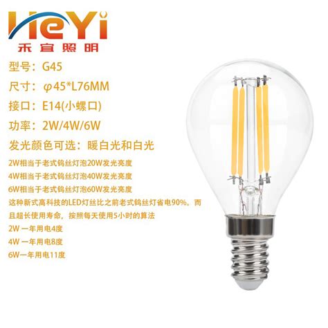 Led