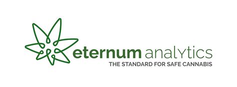 Eternum Analytics Freedom Grow Eternum Analytics Freedom Grow