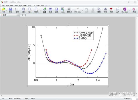 在 Faststone Capture 中调用 Imagemagick 的 Convert 命令对图片进行裁切（trim） 知乎