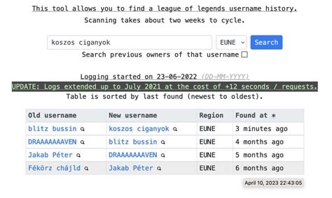 dmitry danilov on linkedin socmint osint