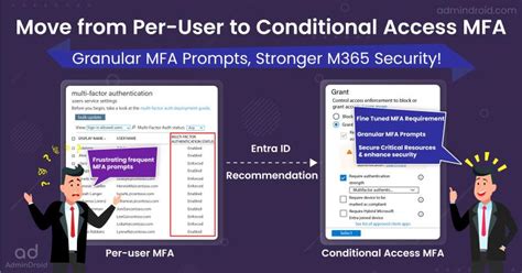 Zakariyah Oyeniyi On Linkedin Convert Per User Mfa To Conditional