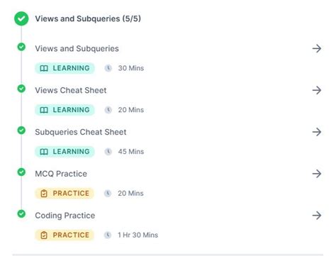 Madhukar Rayapudi On Linkedin 30daysofcode Nxtwave Ccbp Ccbpian