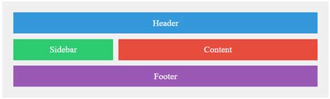 New Css Features You Need To Know In Geeksforgeeks