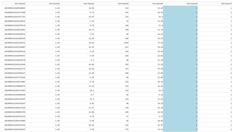 Conditional Formatting Highlighting Cells Dash Python Plotly Community Forum