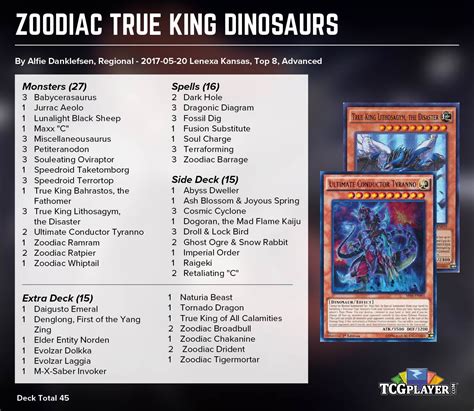 True King Dino Yugioh