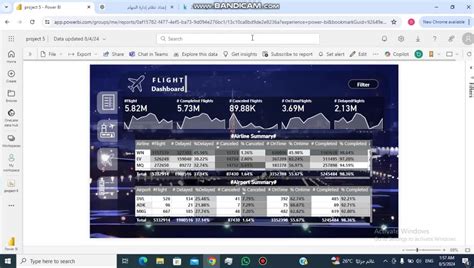 osama ghanem on linkedin dataanalysis powerbi bigdata analytics