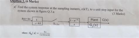 Solved Question 3 6 Marks A Find The System Response At Chegg