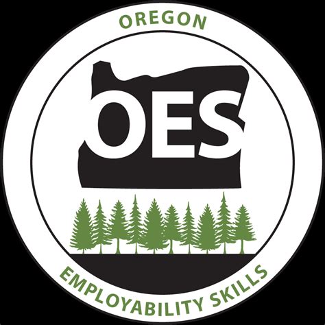 Oes Exploration Curriculum — Oregon Employability Skills