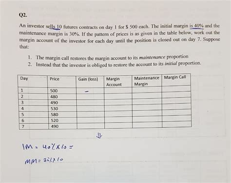 solved an investor sells 10 futures contracts on day 1 for