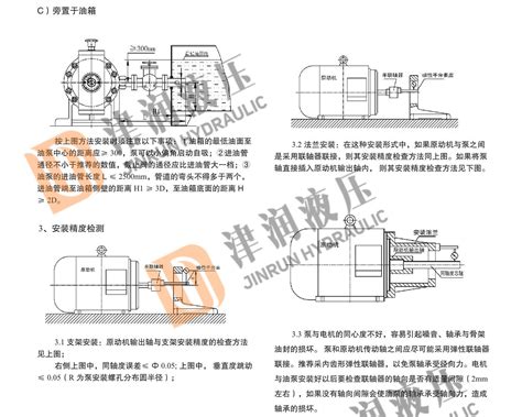 hy系列轴向柱塞泵 江苏津润液压股份有限公司