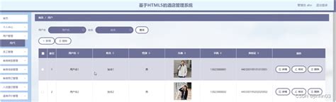 java php node js python基于html5的酒店管理系统【2024年毕设】 csdn博客