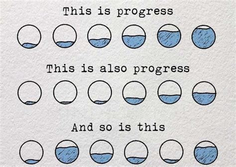 Devendra Kandpal Posted On Linkedin