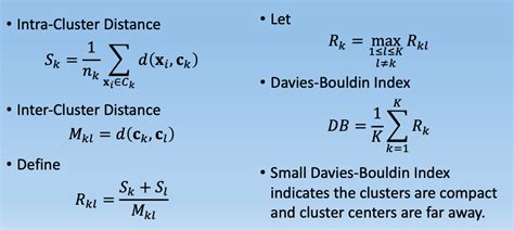 Solved I M Not Only Confused About How To Do The Chegg Com