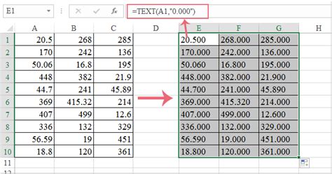 How To Change Or Convert Number To Text In Excel