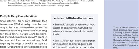 Nutritional Management Of Common Arv Side Effects Download Table