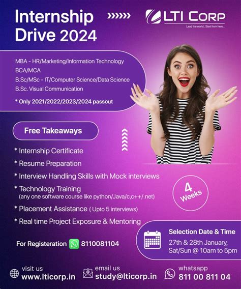 Lti Corp On Linkedin Java Python Knowledge Softskills Careergoal Educational Development