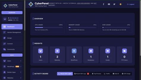 Service Mesh Kubernetes Complete 2025 Guide For Success