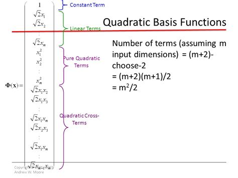 Support Vector Machine Ppt Video Online Download