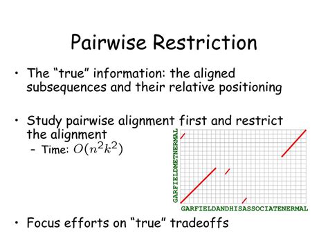 Ppt Input Sensitive Algorithms For Multiple Sequence Alignment Powerpoint Presentation Id