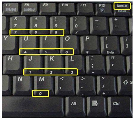 Methods To Disable NumLock On A Laptop Keyboard Password Recovery