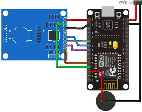 Iot Based Smart Rfid Attendance System Using Esp8266