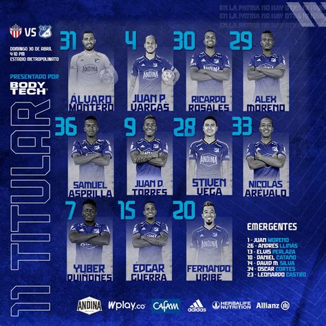 Junior vs Millonarios resultado resumen marcador y cuánto quedó el partido por Liga BetPlay 2023