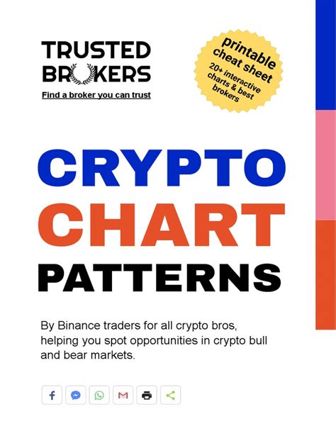 Crypto Chart Patterns Pdf