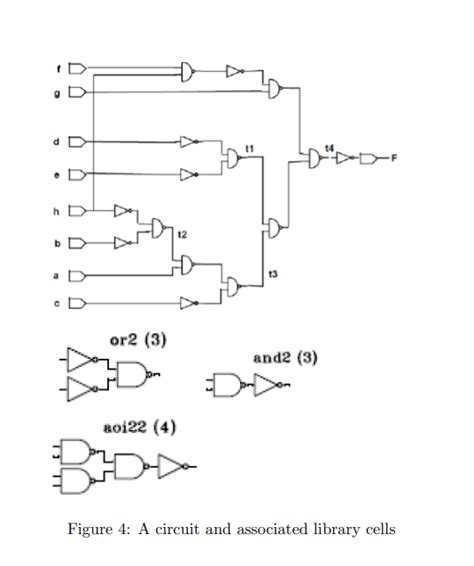 Solved Apply The Dynamic Programming Algorithm To The Chegg