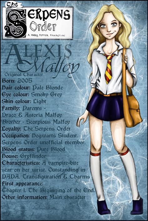Ocs On Harry Potter Ocs Deviantart