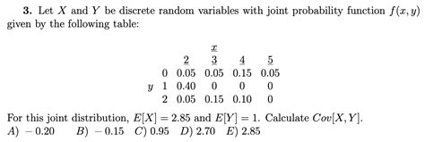Solved Let X And Y Be Discrete Random Variables With Chegg