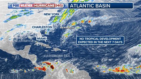Current Hurricanes Developing