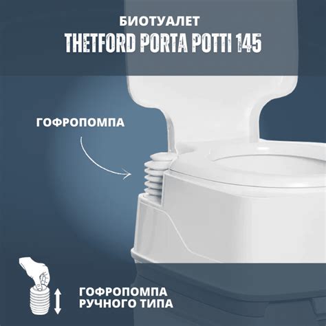 Биотуалет Thetford Porta Potti Qube 145 купить недорого на Vishop.by ...