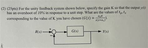 Solved (2) (25pts) ﻿For the unity feedback system shown | Chegg.com