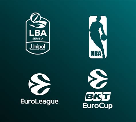 Lega Basket Serie A In Streaming Calendario E Partite Lba 2025 26 Now