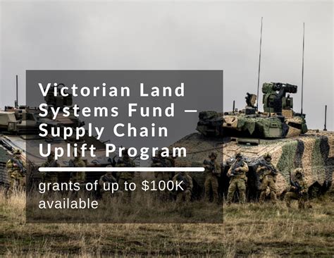 Victorian Land Systems Fund ― Supply Chain Uplift Program Scup