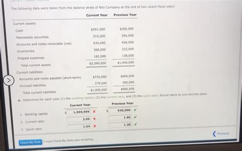 Solved The Following Data Were Taken From The Balance Sheet Chegg