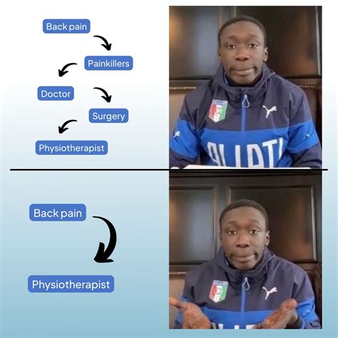 Muhammad Asim Javed Posted On Linkedin