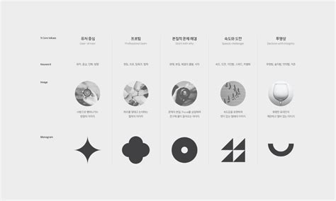 스케치와 가이드 인포 그래픽스 제품 브로셔 레이아웃 템플릿