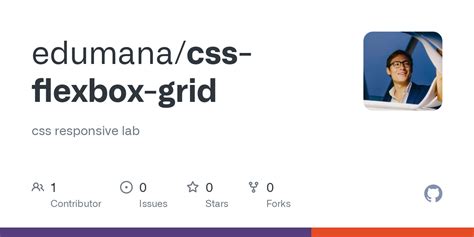github edumana css flexbox grid css responsive lab