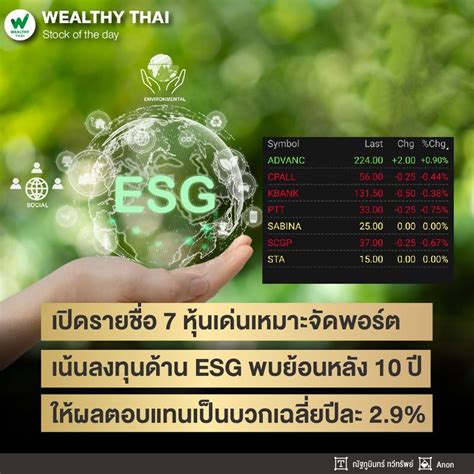 Wealthy Thai เปิดรายชื่อ 7 หุ้นเด่นเหมาะจัดพอร์ต เน้นลงทุนด้าน Esg พบ