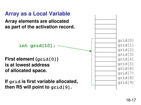 Chapter 16 Pointers And Arrays Ppt Download