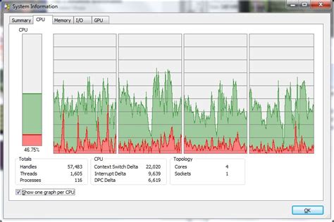 Cpu Spiking Up Down Randomly Freeze Seconds Windows