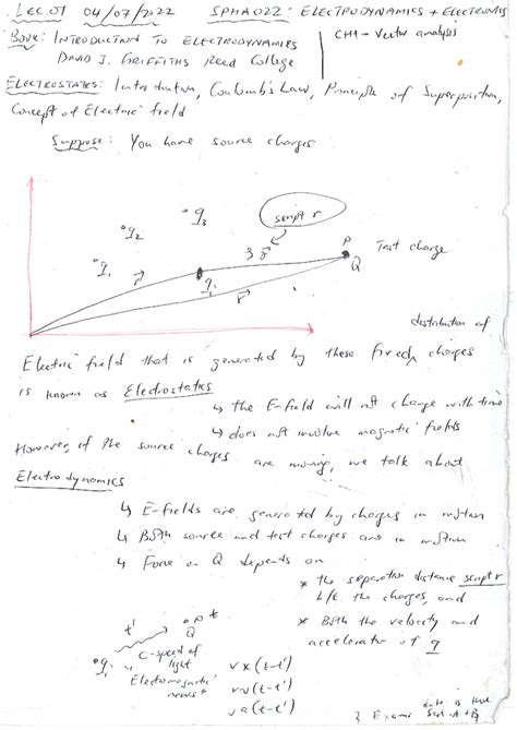 Lec Lecture 1 Notes Lec Spha022 Electrodynamics Electrumis Book