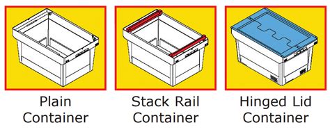 GPC Hinged Stackable Containers Space Efficient Food Safe Storage