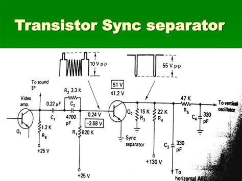 Ppt Television Sync Separator Powerpoint Presentation Free Download Id 4899842